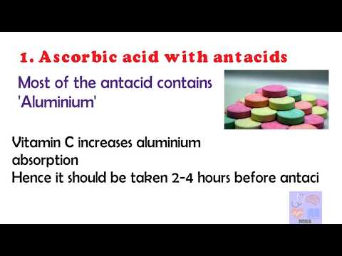 Drug interactions of Vitamin C