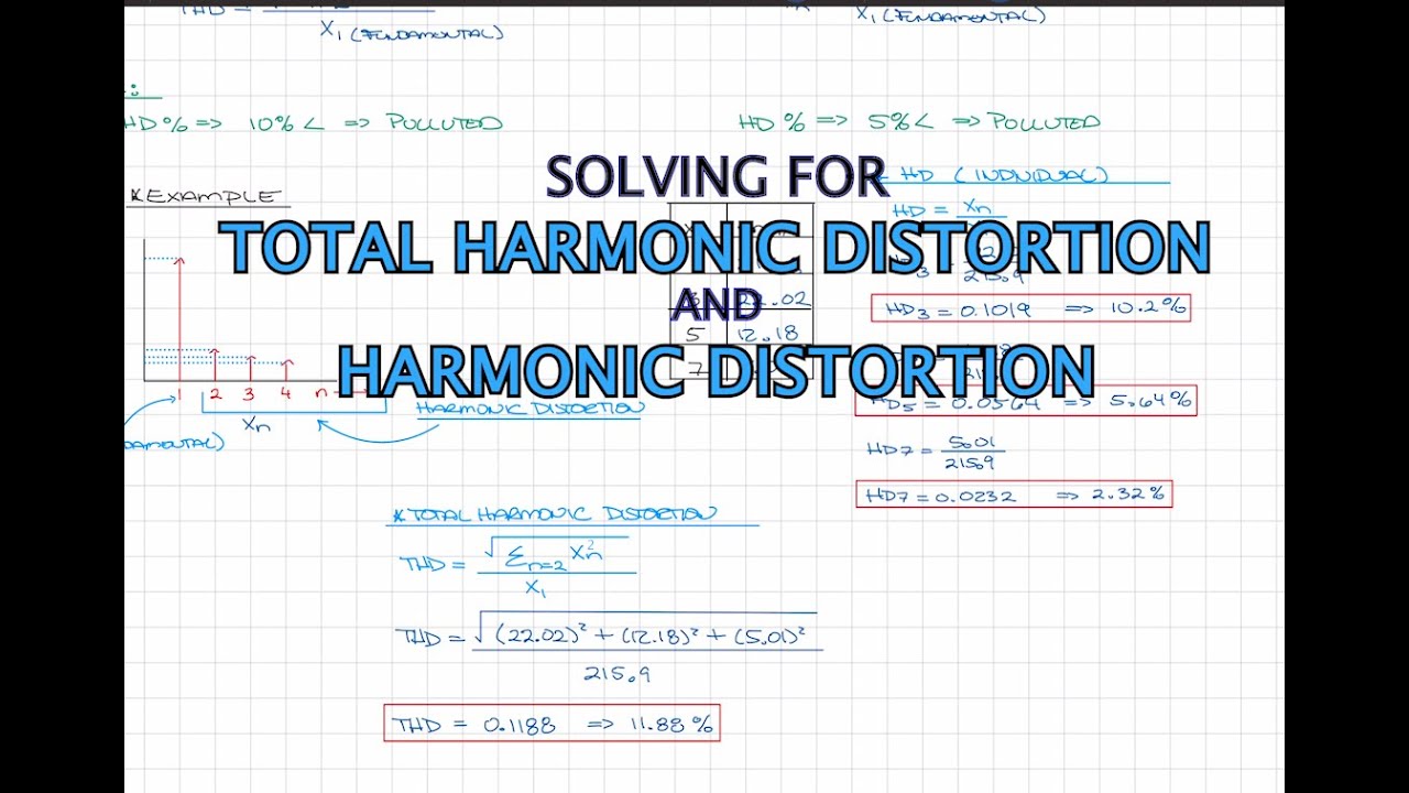 SOLVING FOR TOTAL HARMONIC DISTORTION