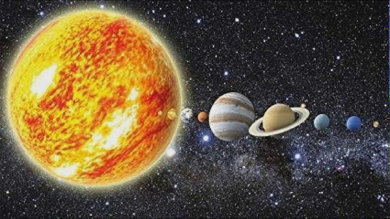 Our Solar System Animated backgrounds wallpaper for Pc & Mobiles 1080p hd
