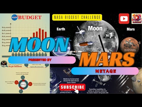 NASA BIGGEST CHALLENGE MOON TO MASS A SUCESS STORY_metage_Dablooyadav