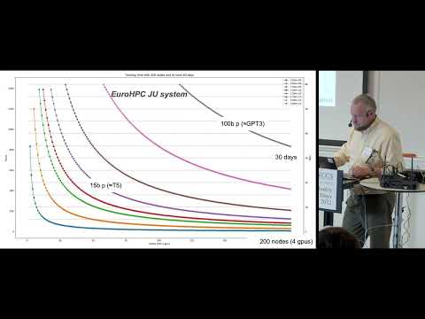 Love Börjeson | KB - Leveraging the collections of cultural heritage institutions using HPC