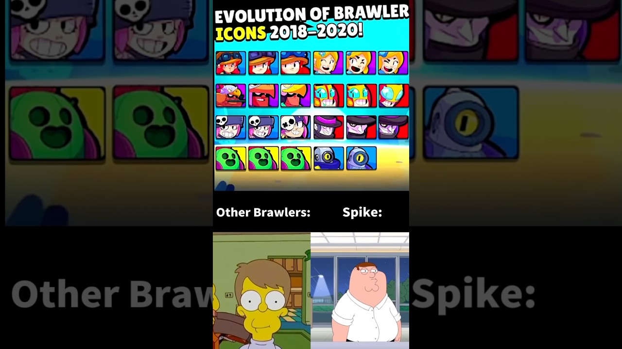 EVOLUTION OF BRAWLER ICONS 2018-2020🔥🤣 #brawlstars #memes