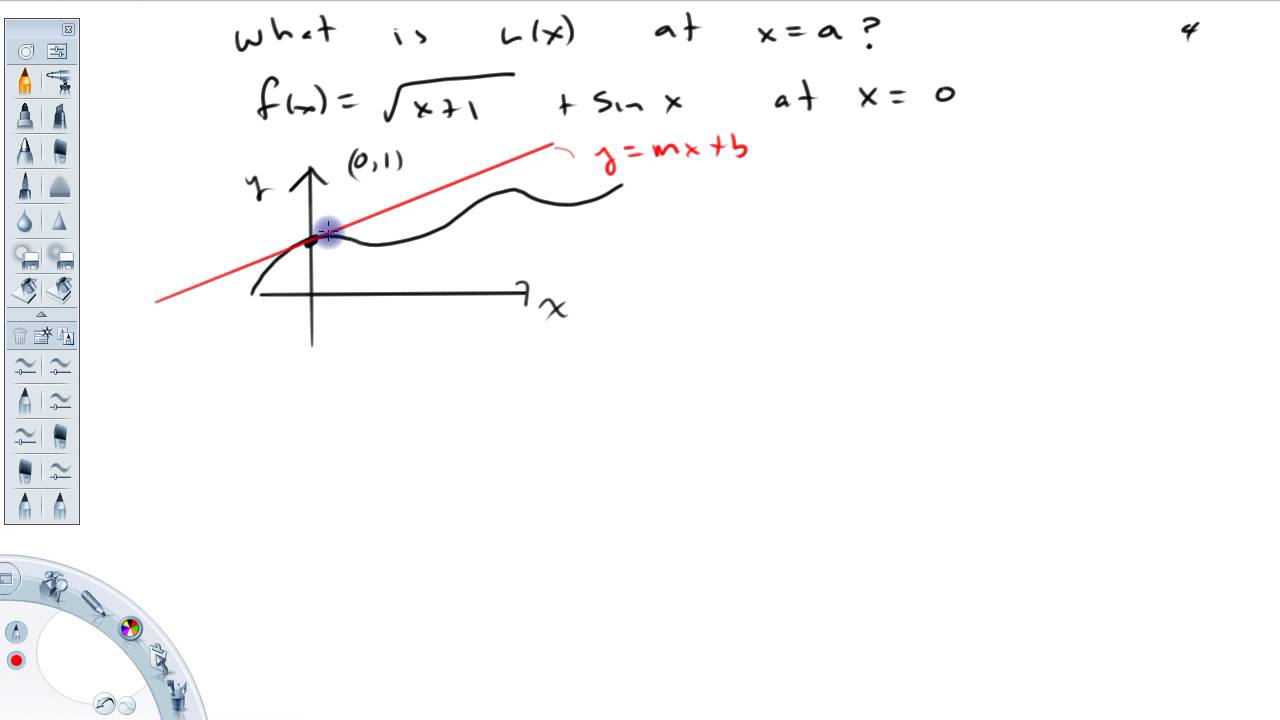Linearization ex 2