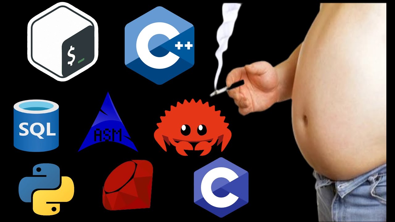 Every Language For HACKING Explained in 3 minutes.