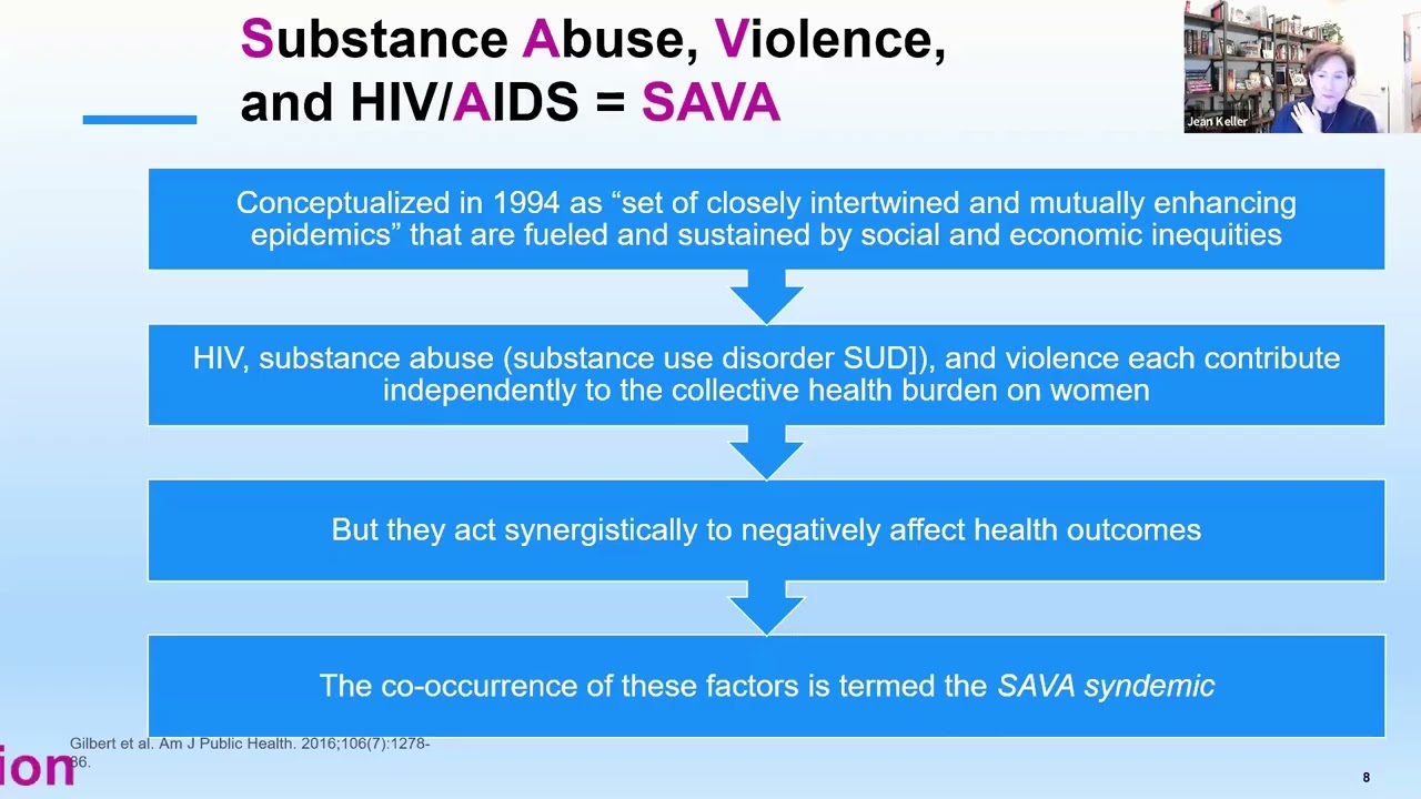 Implementing Intimate Partner Violence (IPV) Screening and Response into Clinical HIV Services