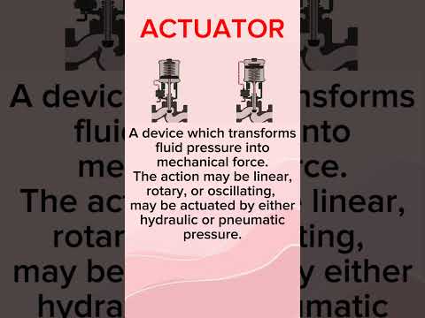 Aviation Terminology| Actuator