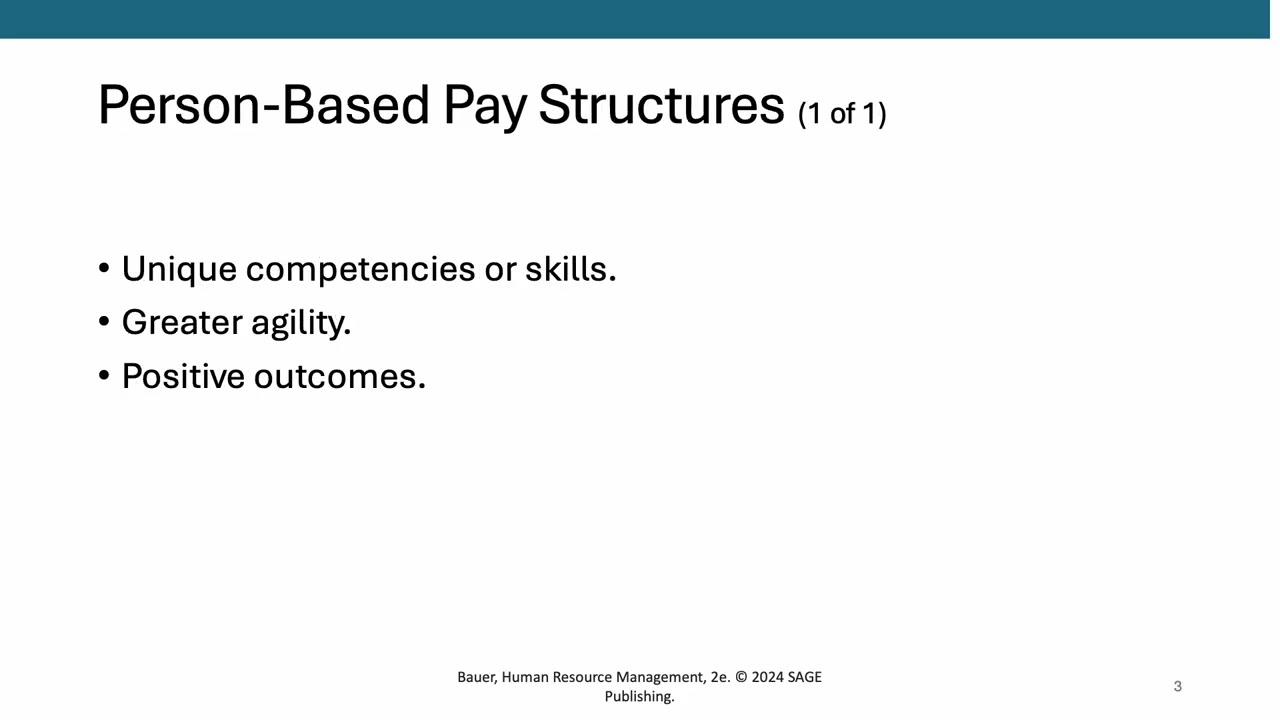 Chapter 11 Developing a Pay Structure pt 3