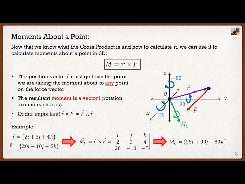 Engineering Mechanics: Statics Theory | Calculating Moments in 3D about a Point or Axis