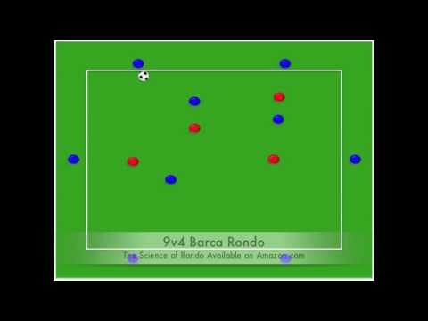 The Science of Rondo Part 3 – Coach DiBernardo