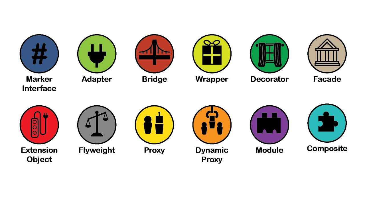 Every STRUCTURAL Design Pattern Explained in 11 Minutes