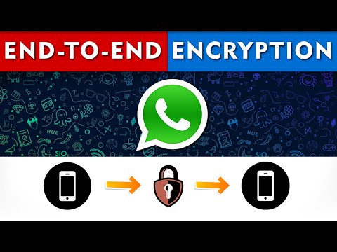 What is End to End Encryption and How does it work? Hindi