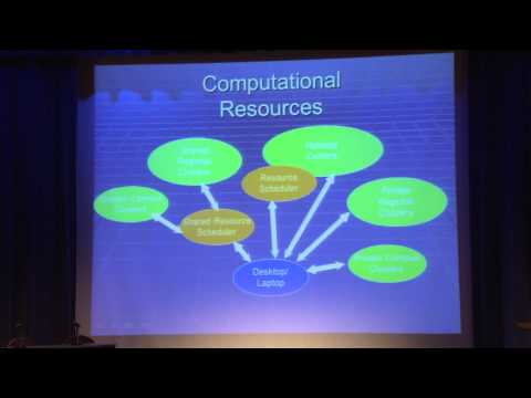 CI Days at Purdue 2010 What is CI?