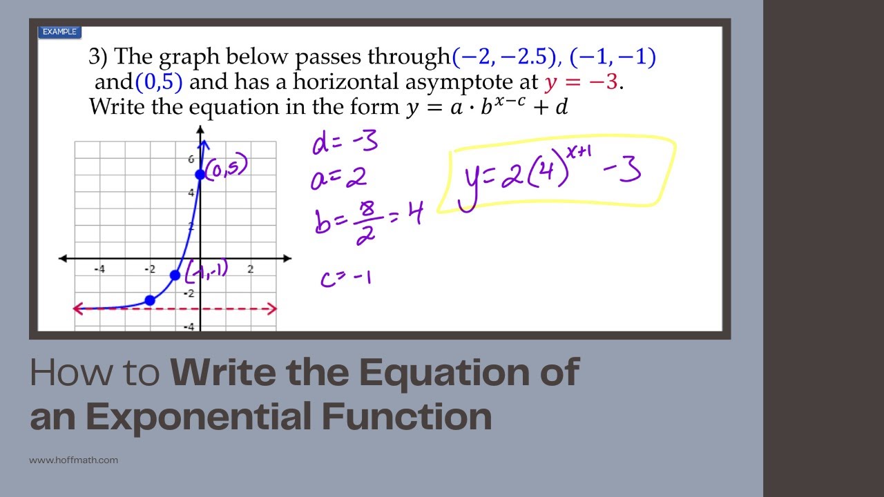 How to Write the Equation of an Exponential Function