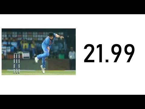 Bowling Average