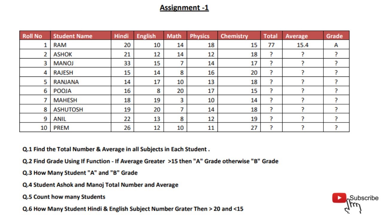 Excel Practice Assingment 1 | excel formulas | Excel Basics for Data Analysis