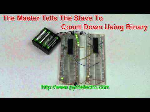 SPI Communication - PIC As Master And Slave