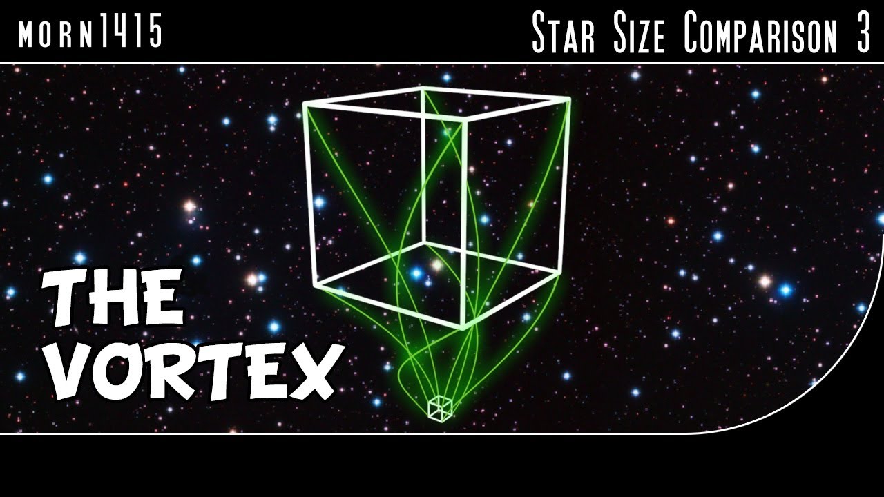 Star Size Comparison 3 ( Vortex )