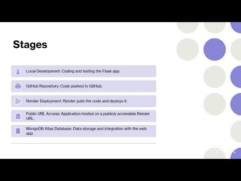 BDAT1004 Final Project (USGS Earthquake API)