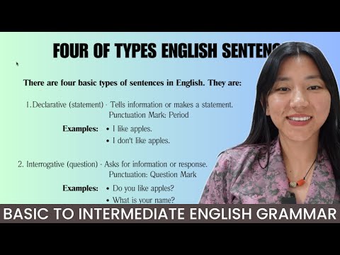 UNIT 25: TYPES OF SENTENCES | ENGLISH GRAMMAR COURSE དབྱིན་ཡིག་བརྡ་སྤྲོད་སློབ་ཚན།