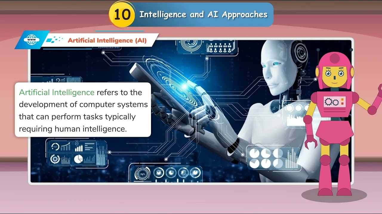 Digital Pathways Class 6 Chapter 10 Intelligence and AI Approaches