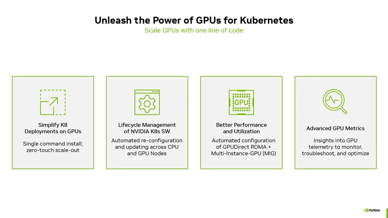 NVIDIA GPU Operator Overview