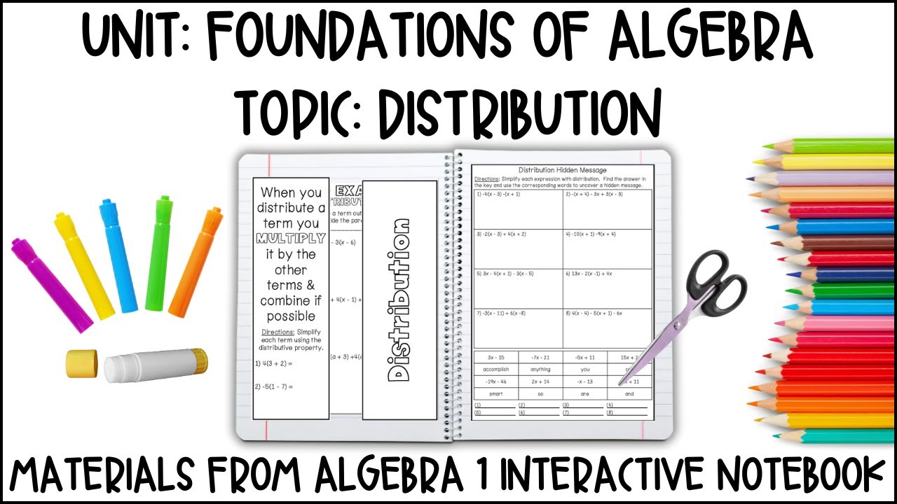 Unit 1: Foundations of Algebra Distribution Video Lesson | Algebra 1 Interactive Notebook