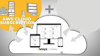 Ansys Gateway powered by AWS Software - 2025 Reviews, Pricing & Demo