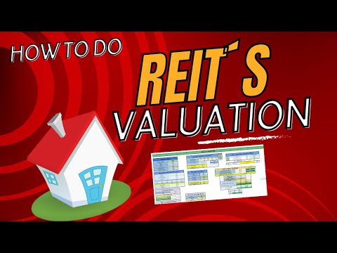 INTRINSIC VALUE ( REITS EXPLANAITION )