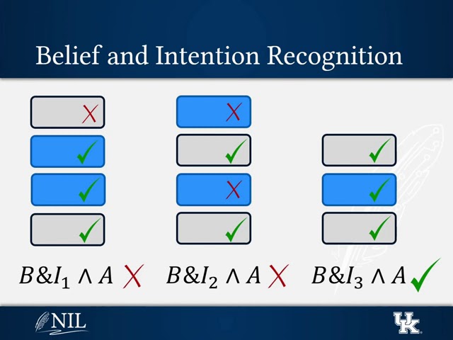 What is Intention Recognition | Ai Basics | Ai Online Course