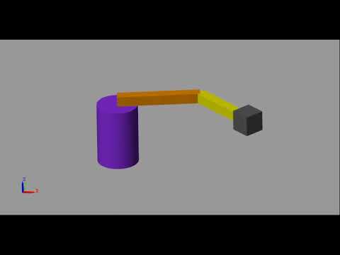 Inverse Kinematic of SCARA Robot