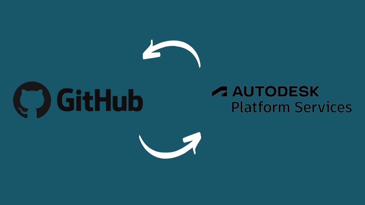 Host React APS App on GitHub Pages