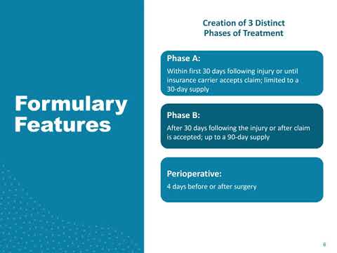 New York Workers' Compensation Drug Formulary