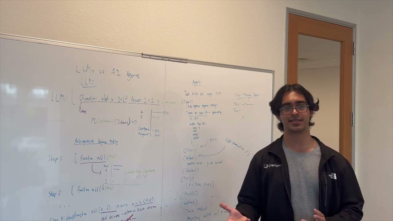 Agentic AI In Chip Design