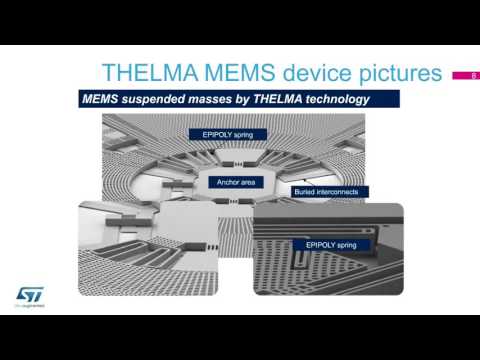 THELMA-60 MEMS technology