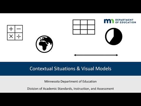 Minnesota 2022 Math Standards: Contextual Situations and Visual Models