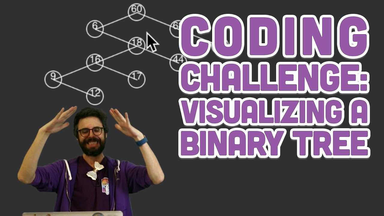 Coding Challenge #65.2: Visualizing a Binary Tree