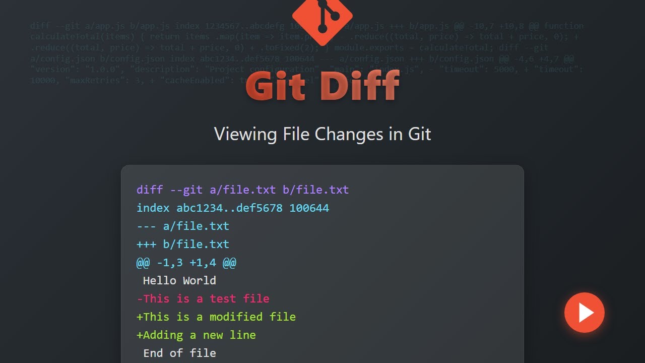 Git Diff Explained: Viewing File Changes for Beginners