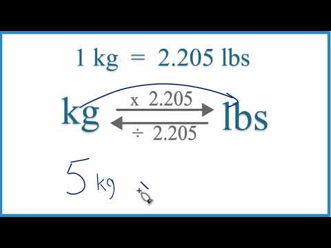 How to Convert 5 Kilograms to Pounds (5kg to lbs)