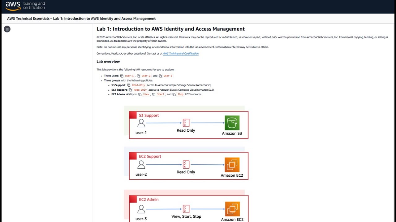 AWS Technical Essentials – Lab 1: Introduction to AWS Identity and Access Management
