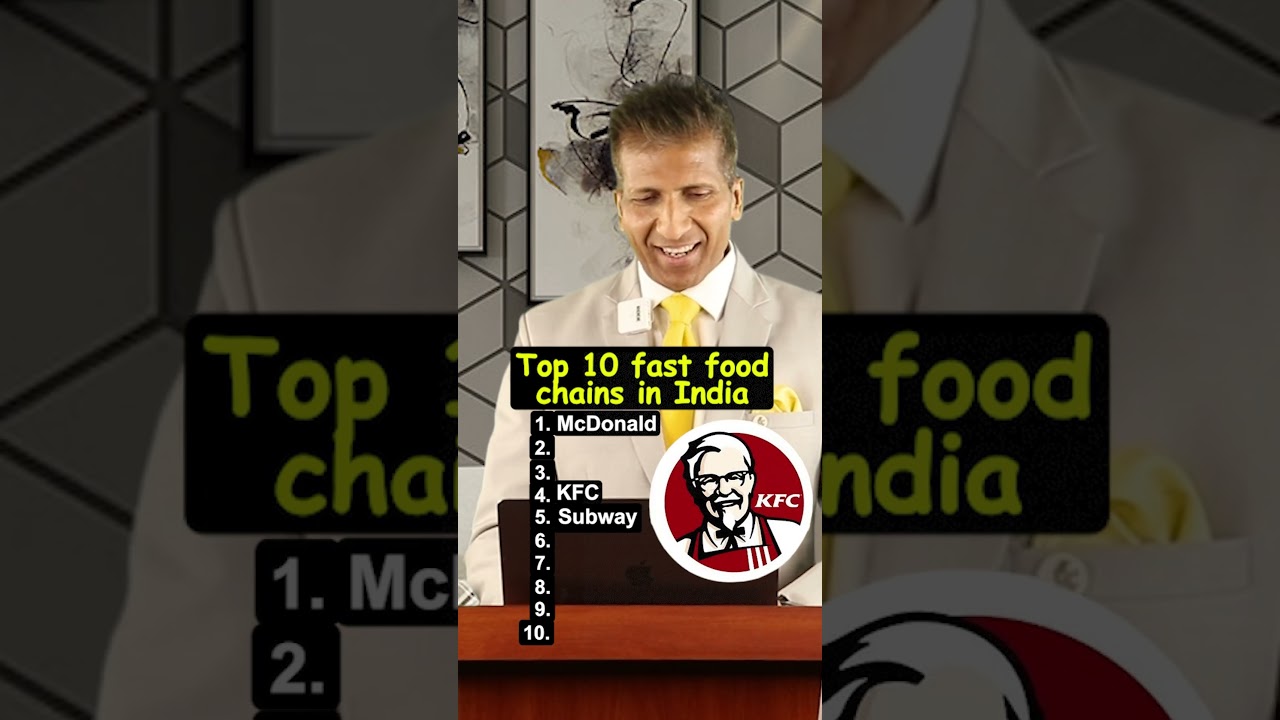 Top 10 fast food chains in India | Anurag Aggarwal