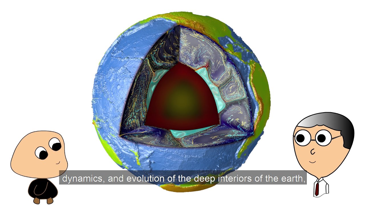 Episode 1: What is mantle convection?