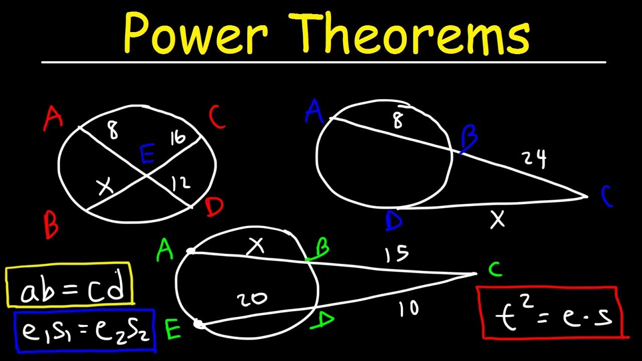 Power Theorems - Chords, Secants & Tangents - Circle Theorems - Geometry