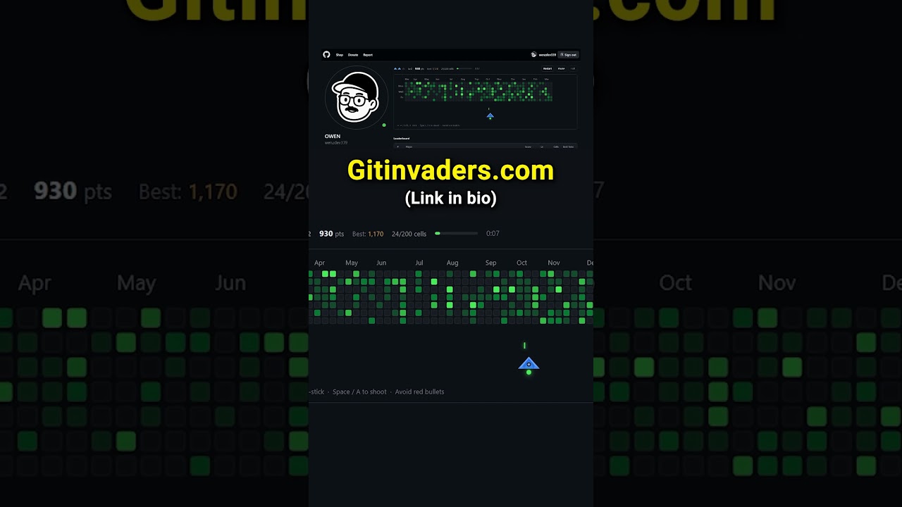 Bro, I'm on wrong GitHub 😭