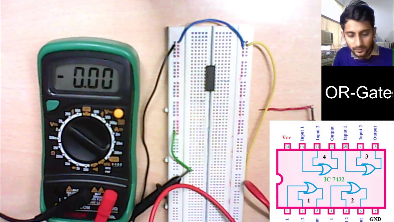 Verification of OR Gate using IC 7432
