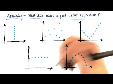 Learn What Data Is Good For Linear Regression Intro to Machine Learning - Mind Luster