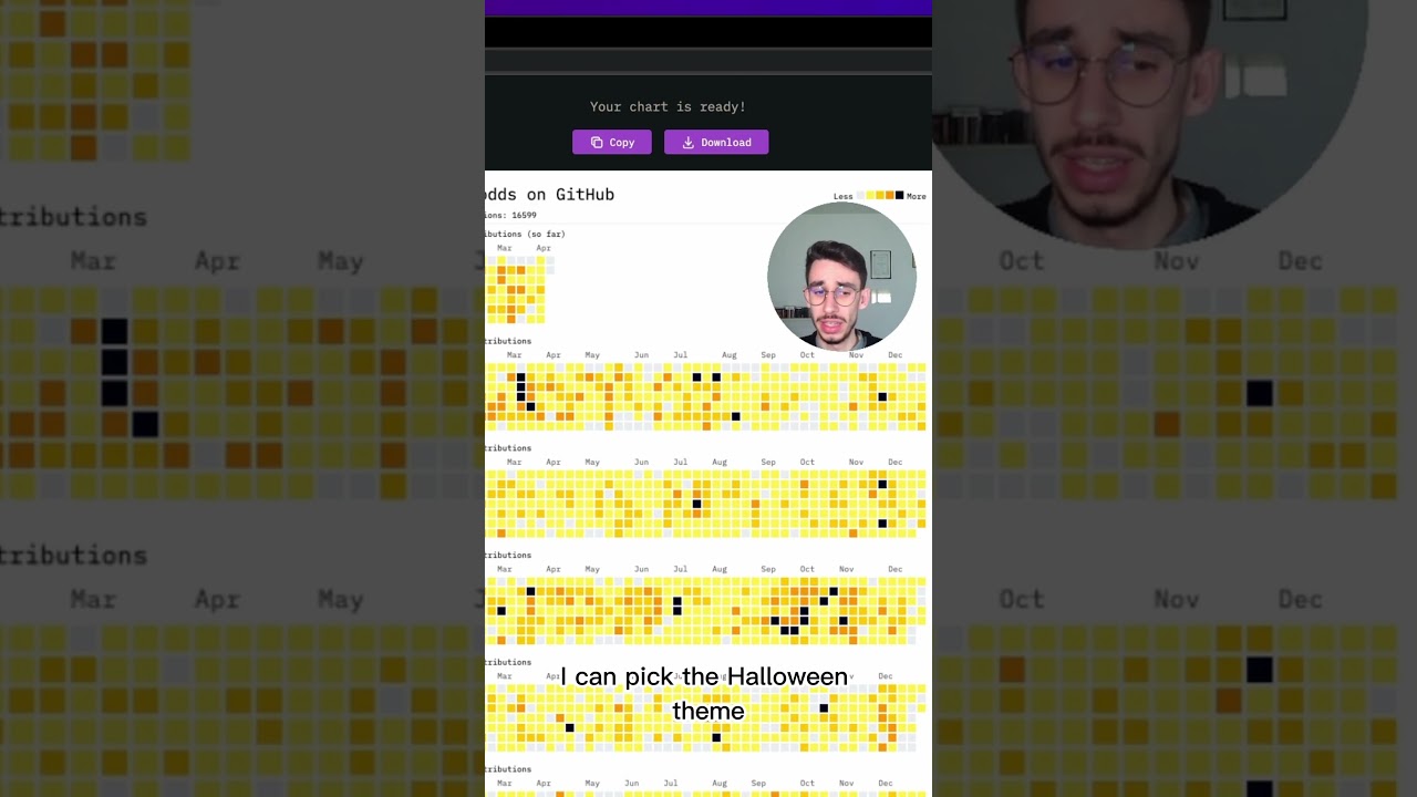 Full GitHub Contribution Chart!