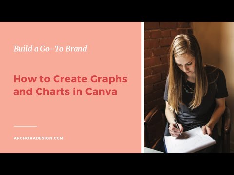 How to Create Charts and Graphs in Canva