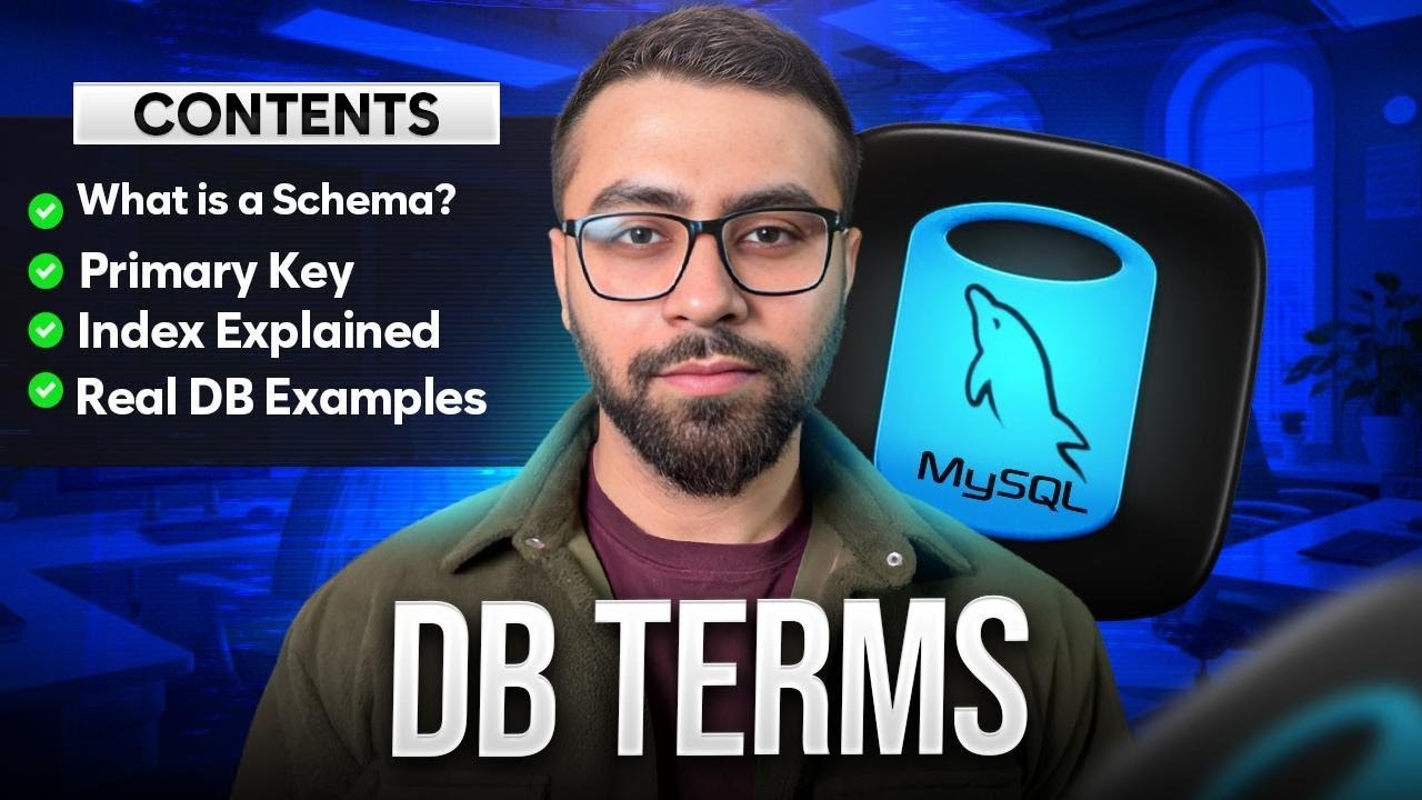 Understanding Basic Database Terminologies: SQL, Schema, Index, Primary ...