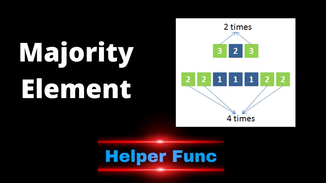 Find the Majority Element | Leetcode 169 | Coding interview problem