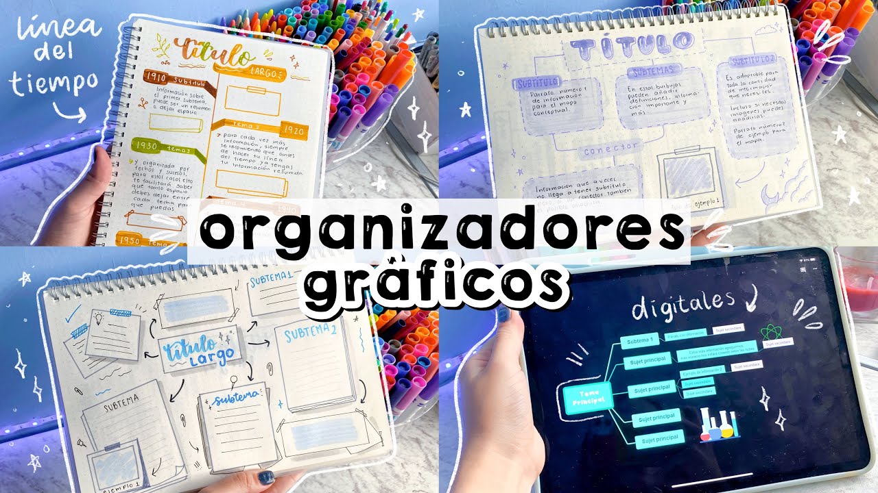 Creative Mind Maps, Concept Maps, and Timelines - DanielaGmr ✨